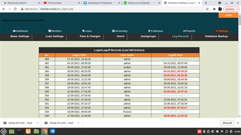 Microfinance Management System Freelancer