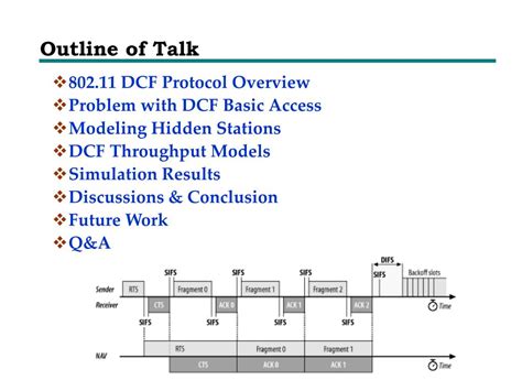 Ppt Throughput Analysis Of Ieee 80211 Dcf Basic In Presence Of Hidden Stations Powerpoint