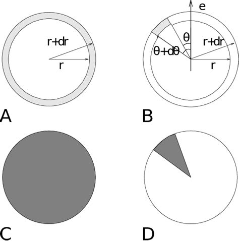 Radial Distribution Functions — Gromacs 2022 3 Documentation