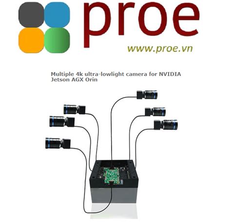 Gmsl Cameras For Nvidia Jetson Agx Orin Điện Tử Proe