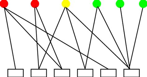A Graph Indicating Connections Between Input And Output Symbols Download Scientific Diagram