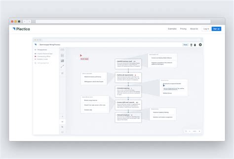 plectica prototypr prototyping prototypr toolbox