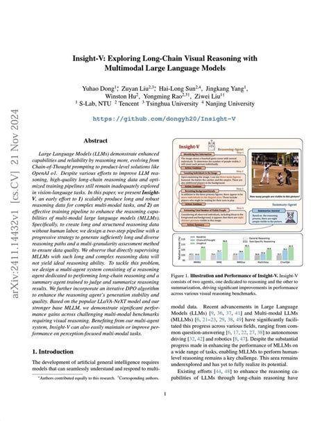 Artificialintelligence Deeplearning Llm Ai Genai Generativeai Promptengineering
