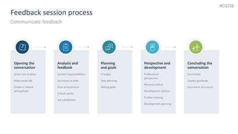 Feedback Powerpoint Template