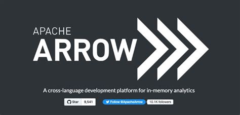 Sambath Kumar Logakrishnan ⌨ 🏆⚡️🔒 On Linkedin Browser Iot Apache Arrow Analytics Database