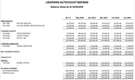 How To Calculate Opening Inventory