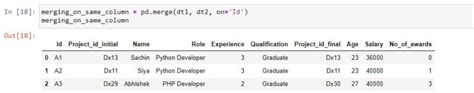 Join Merge And Combine Multiple Datasets Using Pandas