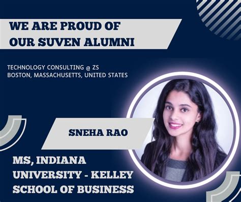 Python Coding Course