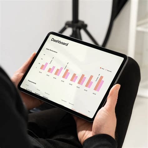 Get A Business Loans