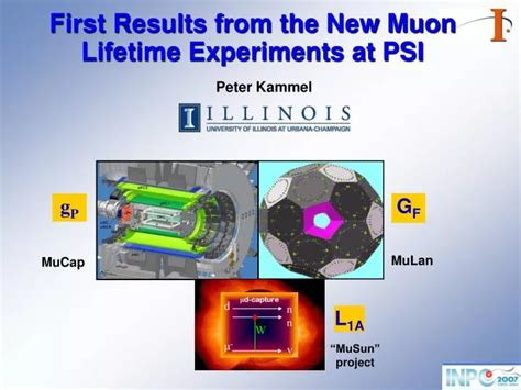 PPT Peter Kammel PowerPoint Presentation Free Download ID