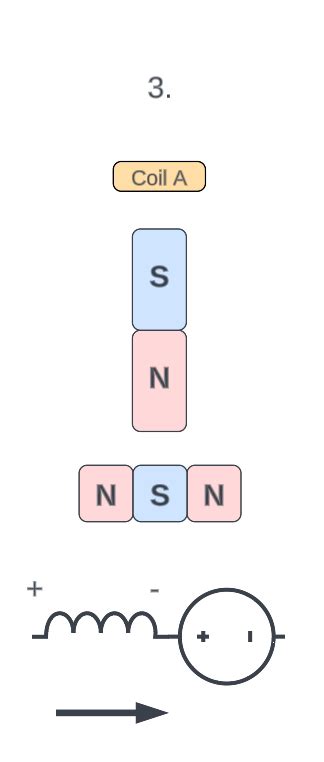 Motor Controller Sizing Mosfet Vds To Account For Stepper Back Emf Electrical Engineering