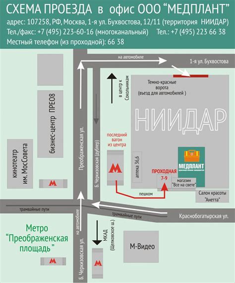 Медплант контакты