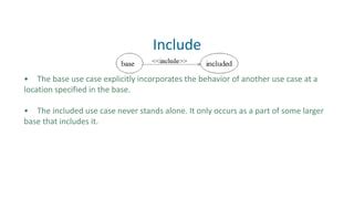 Use Case Diagram PPTX