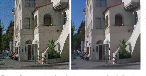 Figure 4 From A General Framework For Low Level Vision Semantic Scholar