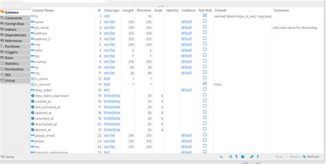 Listing Column Info On Datagrip Rlearnsql