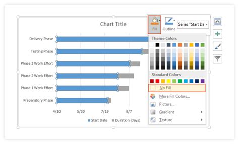 How To Make Gantt Chart Bars Wider Ms Project Virginklo