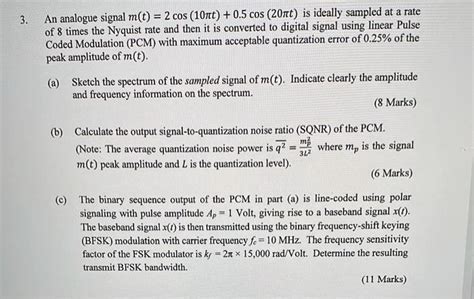 Video Solution An Analogue Signal Mt 2 Cos10rt 05 Cos20rt Is