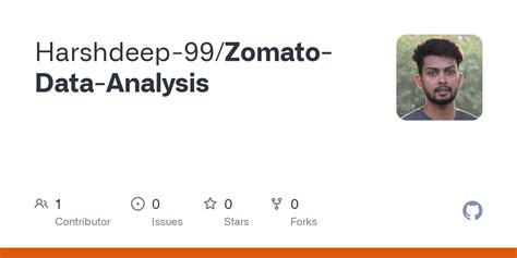 Github Harshdeep 99zomato Data Analysis