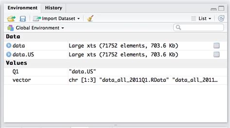 R Issue On Naming Rdata Fila Load Stack Overflow