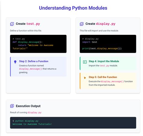 Modules In Python A Complete Guide For Beginners 2025 Update