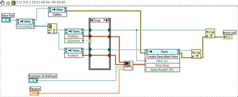Specify Where To Bend Wire Vi Scripting Lava