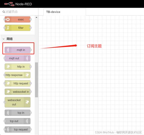 node red 连接 thingsboard thingsboard node red csdn博客