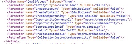 Marking Required Fields In Openapi Swagger Document · Issue 235