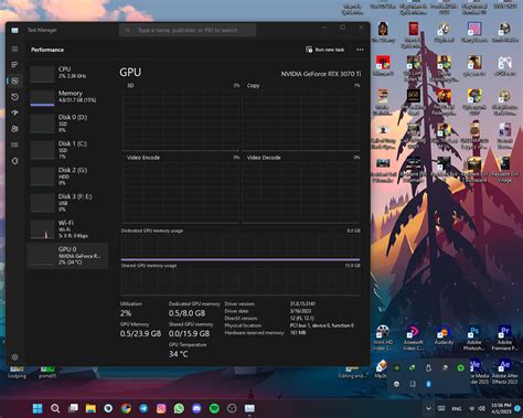 058gb Dedicated Gpu Memory In Task Manager Is This Normal R