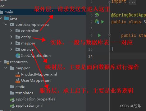 从 开始搭建springboot后台工程搭建及解释从jdk 及 maven 讲起 阿里云开发者社区