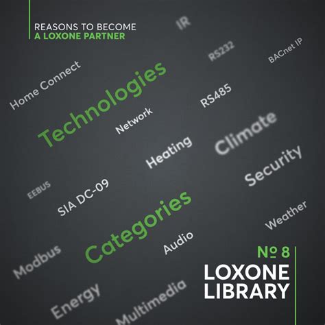 Loxone Us On Linkedin Loxone Automation Buildingautomation Homeautomation Smarthome…