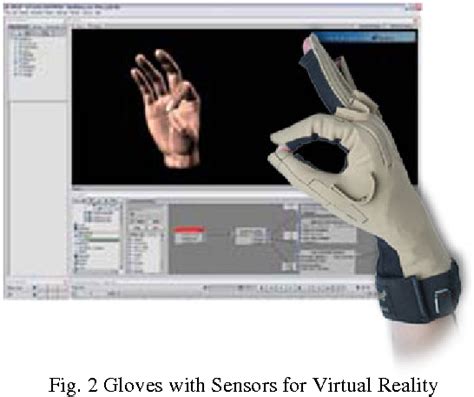 Figure 2 From Application Of The Virtual Reality Modeling Language For