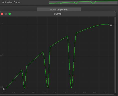 DotweenのSetEaseにメソッドを指定してプログラムで動きを制御する方法 UnityDOTween kanのメモ帳