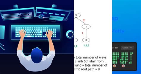 List Dsandalgo Curated By Msaisravanth Medium