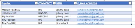 Combining Excel Tables Tables Power Platform Community