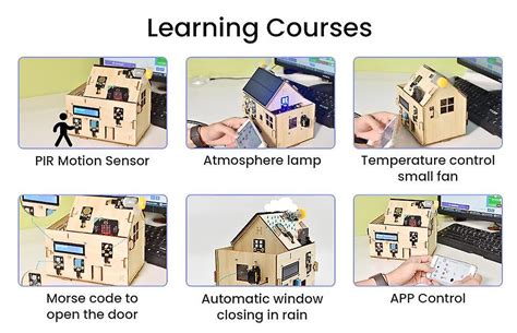 Startpaket För Mikrobit Smart Home Lot Kit Stem Learning Internet Of