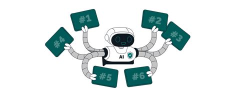 AI In Cyber Security Top Use Cases TechMagic