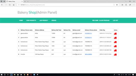 Online Bakery Shop Project In Php Mysql Projectworlds Store