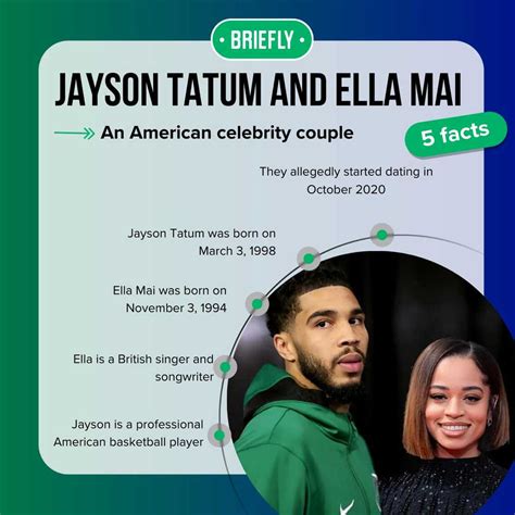 Jayson Tatum And Ella Mai The Truth Behind Their Alleged Romance