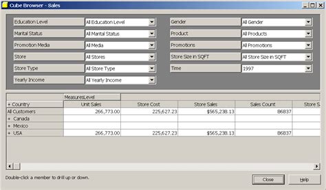 Sql Server 2000 Analysis Services And The Iseries Part I Mc Press Online