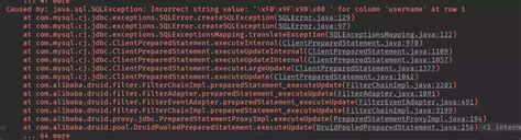 为何不要在mysql中使用utf 8编码方式详解 Mysql数据库 亿速云