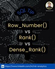 Sql Tip Row Number Vs Rank Vs Dense Rank Free Download Borrow And Streaming Internet
