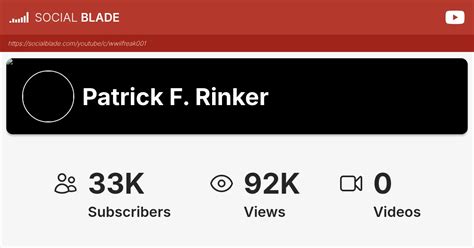Patrick F Rinkers Youtube Statistics Social Blade