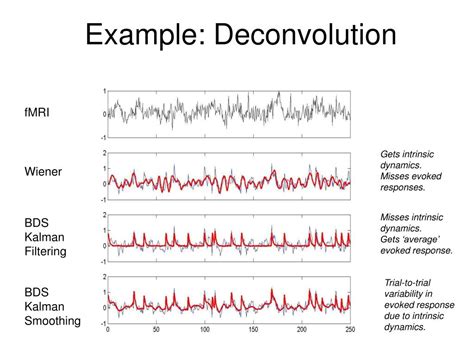 Ppt Bilinear Dynamical Systems Powerpoint Presentation Free Download Id 5615974