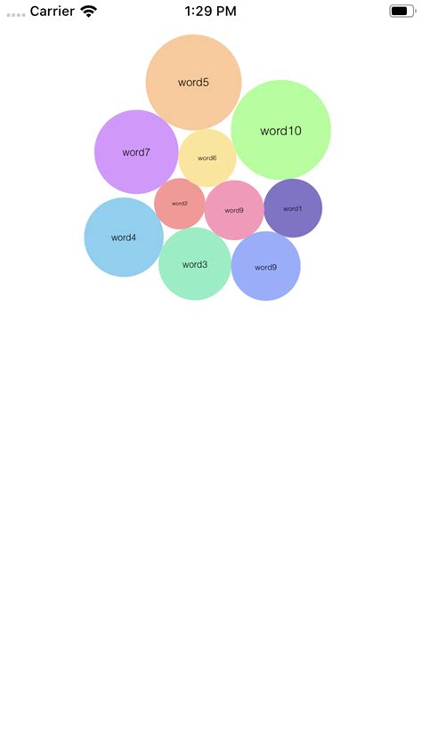 React Native Word Cloud NPM Npm Io