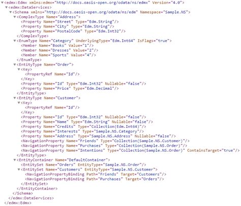 Define Entity Relations ODL V OData Microsoft Learn