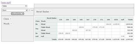 Github Saidddddpivot Table With Python Penggunaan Pivottable Js