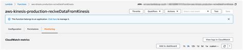 Aws Kinesis Data Streaming With Lambda And Serverless By Pranay