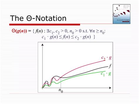 Lecture 4 Growth Of Functions 1ppt Auto Type Automotive