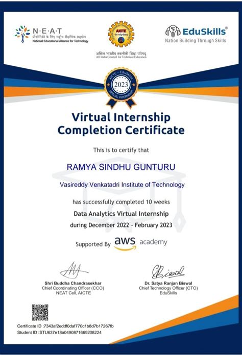 ramya sindhu on linkedin dataanalytics internship datascience