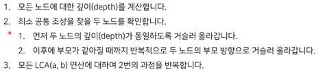 최소 공통 조상lowest Common Acestor Lca 알고리즘 10분 정복